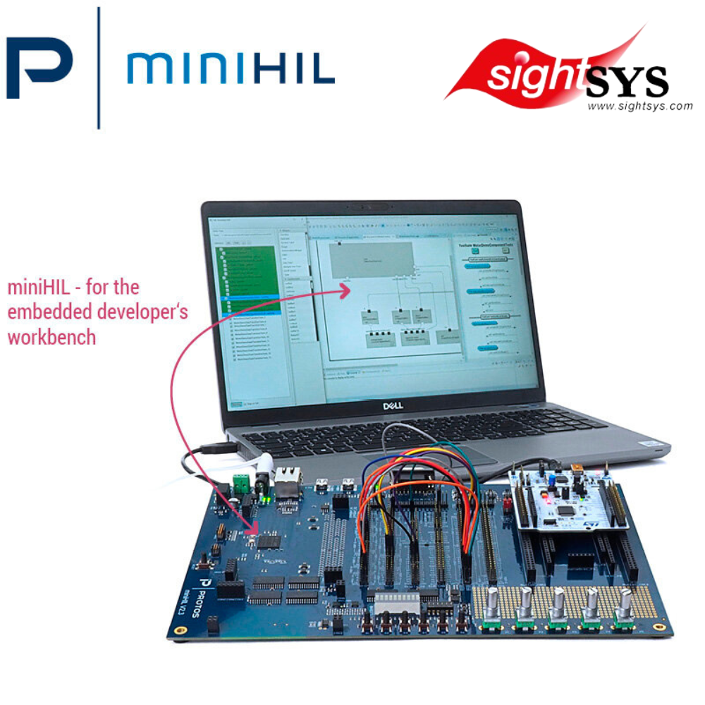Variant & Product Line Testing for Embedded Systems