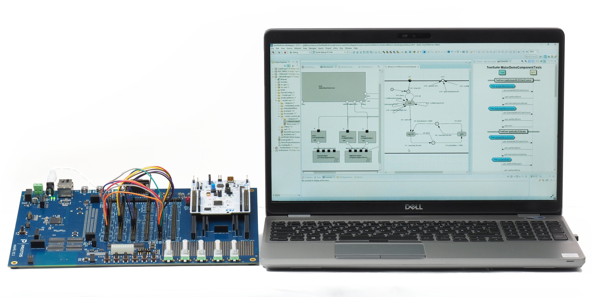 miniHIL - PROTOS Software GmbH